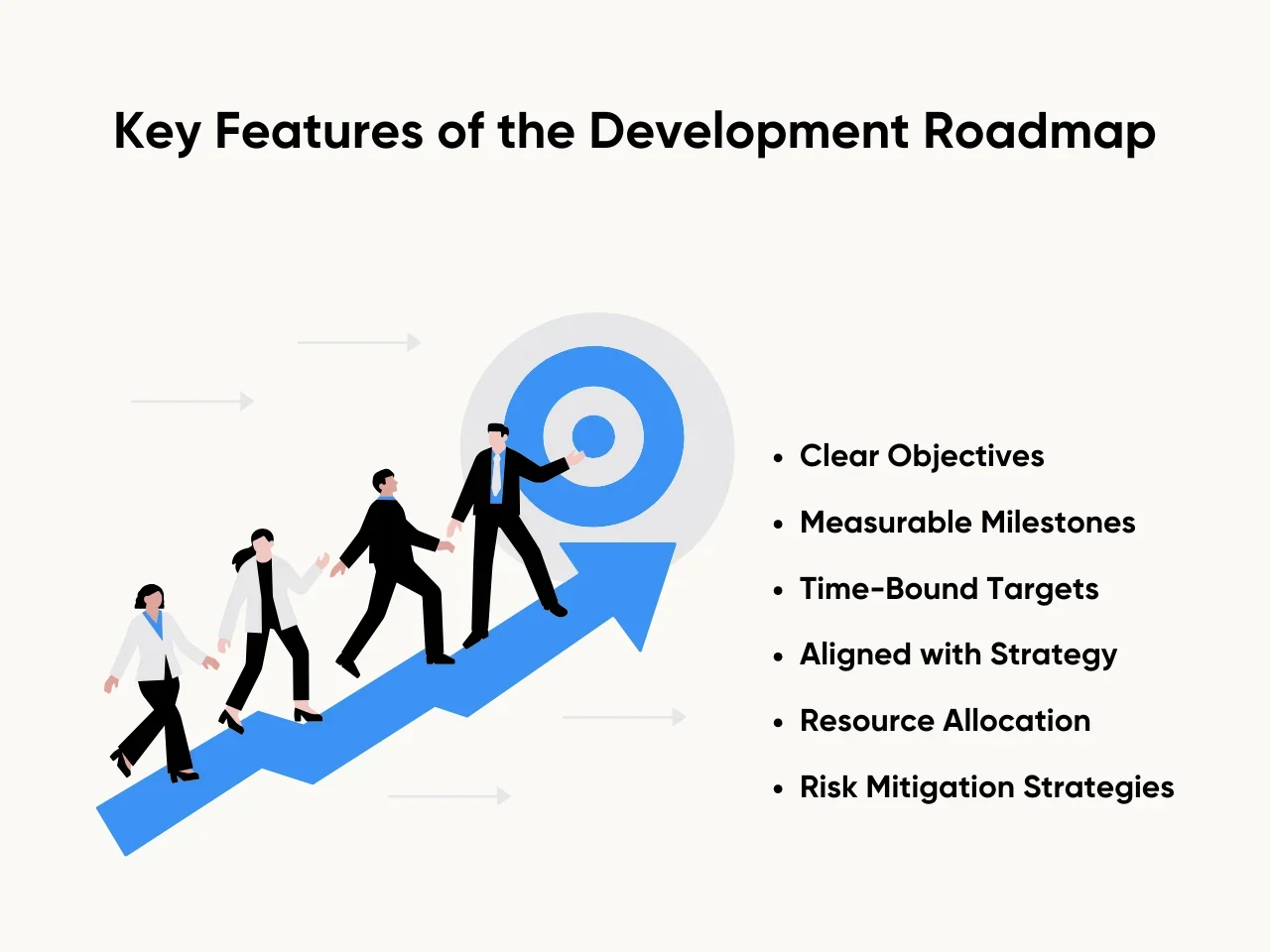 What is a Development Roadmap: Startup Guide For 2024